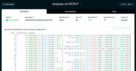 基因编辑服务 基因敲除细胞点突变文库筛选基因插入crispr检测稳转株构建艾迪基因editgene 艾迪基因