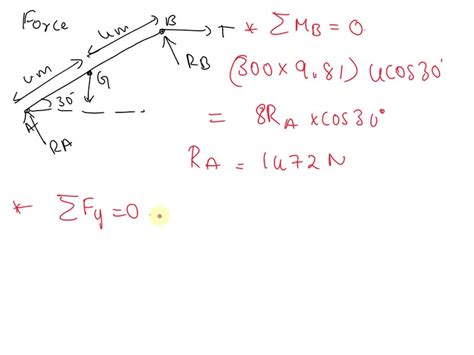 solved 3 20 points to accommodate the rise and fall of the tide a