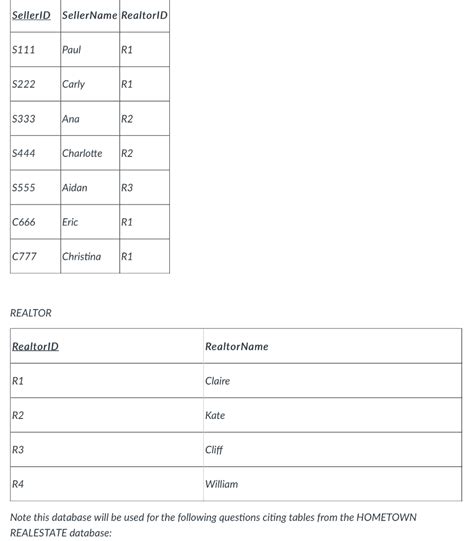 Solved A If A Dbms Enforces A Delete Cascade Option On The