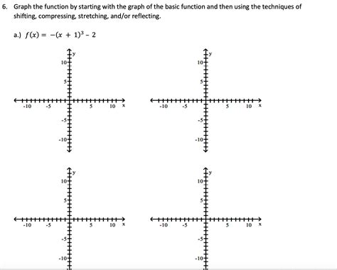 [solved] graph the function by starting with the graph of