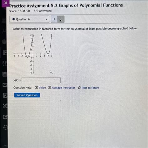 Solved Practice Assignment Graphs Of Polynomial Chegg