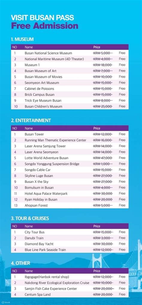 Klook Visit Busan Pass Klook