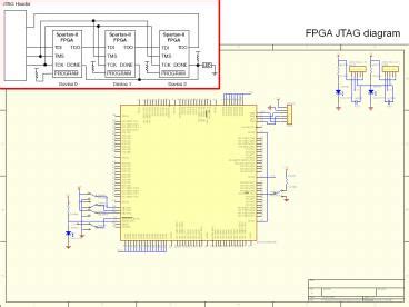 FPGA JTAG Diagram Presentation Free To Download