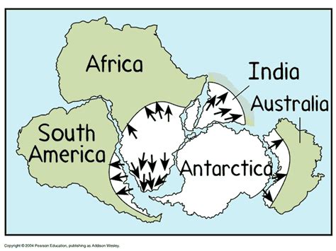 Pangea Evidence Graphing