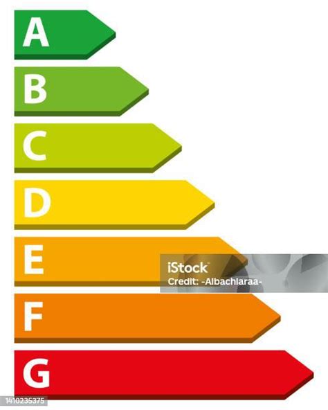 에너지 성능 인증서 화살표가있는 에너지 등급 그래프 벡터 3d 일러스트레이션 에너지 효율 인증서에 대한 스톡 벡터 아트 및 기타 이미지 에너지 효율 인증서 라벨