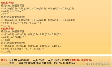 一篇文章彻底搞懂熵、信息熵、kl散度、交叉熵、softmax和交叉熵损失函数 Csdn博客