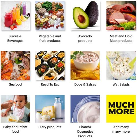 Hpp Applications Hpp High Pressure Processing