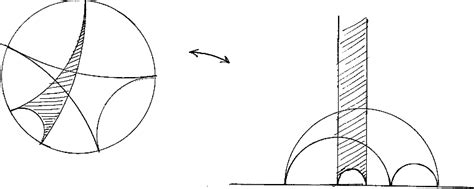 Figure 4 From A Brief Introduction To Mapping Class Groups Semantic