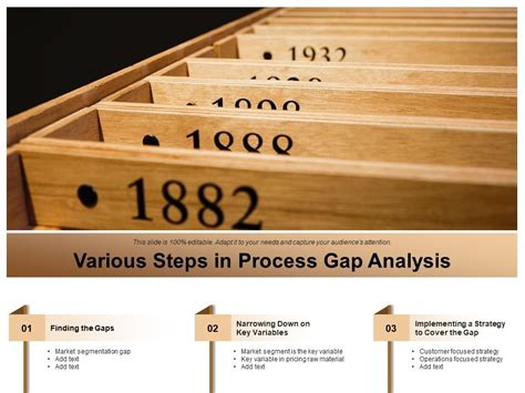 Various Steps In Process Gap Analysis PowerPoint Templates Designs PPT Slide Examples
