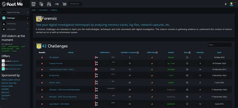 Static Malware Analysis By Jayvin Gohel Medium