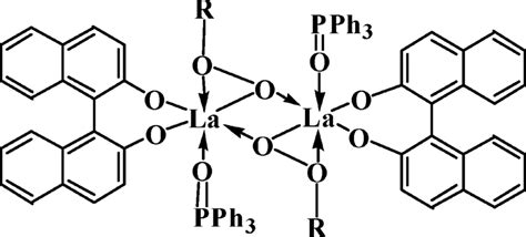 Scheme 4 Proposed Structure Of The Active Catalyst A Download