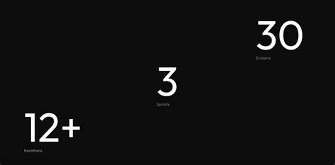 Ehr Health Ui Ux Design Behance