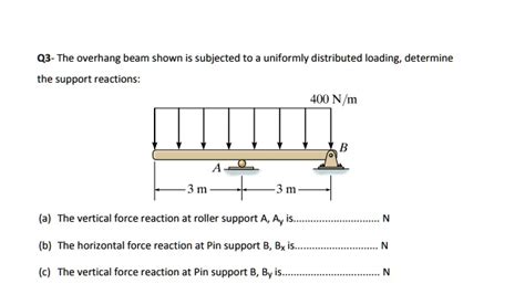 Solved Q3 The Overhang Beam Shown Is Subjected To A Uniformly Distributed Loading Determine