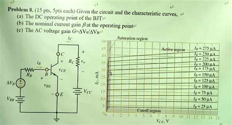 Problem 8 15 Pts 5pts Each Given The Circuit And The Characteristic Curves A The Dc