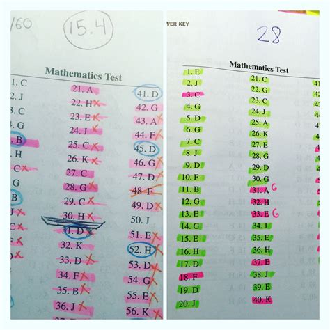Act Math Practice Problems Worksheet Act Math Practice Tests Free