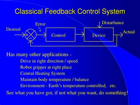 Ppt Cybernetics Powerpoint Presentation Free Download Id7070672