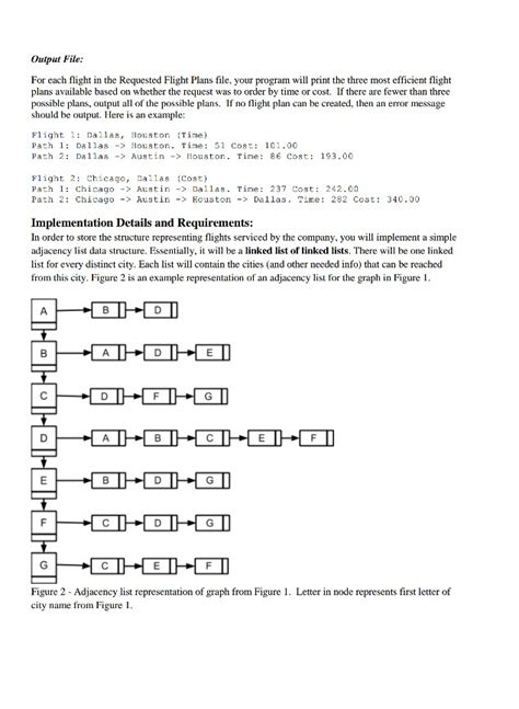 Solved My Knowledge Of Linked Lists And Stacks Is Very