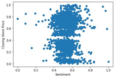 GitHub TranVyTDT Test Stock Prediction New Non Gatech GitHub