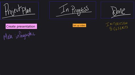 10 Unbelievable Powerpoint Annotation Hacks To Try Now Classpoint