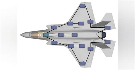 Combining As5643 And Ieee 1394b The Rise Of The Machine Military Aerospace