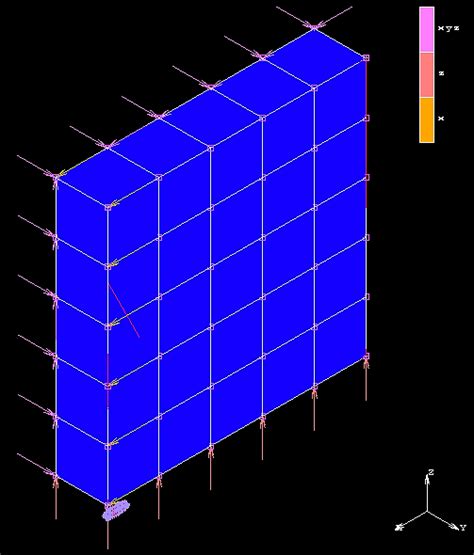 1 Quarter Tissue Model With Indenter Tip Download Scientific Diagram