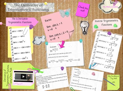 Derivative Of Trigonometric Functions Worksheet Pro Worksheet