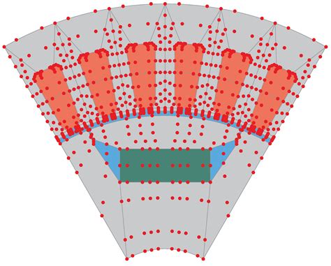 Robust Design Optimization Of Electric Machines With Isogeometric Analysis