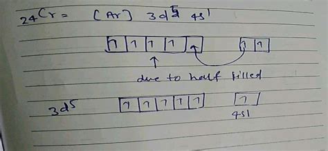 Why Chromium Has Electronic Configuration 3ds 4s And Not 3d4 4s2
