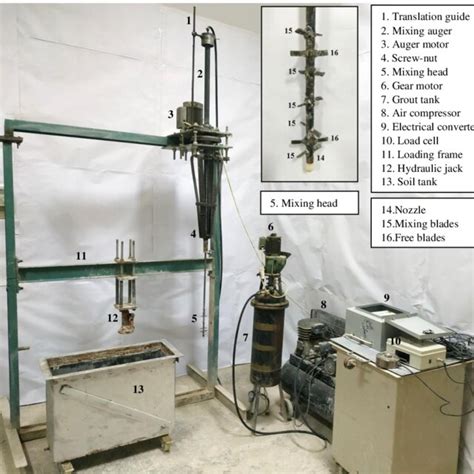Experimental Test Setup Download Scientific Diagram