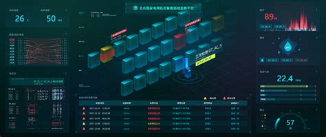机房可视化大屏 创意设计作品图片素材 站酷zcool