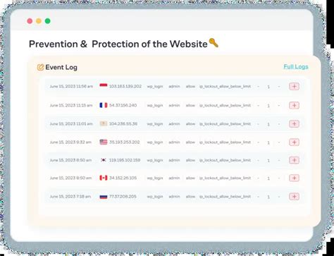 Ip Safelist And Denylist Management Limit Login Attempts Reloaded