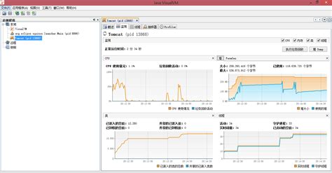 Eclipse内存设置,tomcat内存设置,查看内存大小 Youngjoy 博客园 Eclipse内存设置,tomcat内存设置,查看内存大小 Youngjoy 博客园
