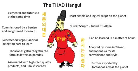 Scripts Wizard Lad Chain Rvirginvschad