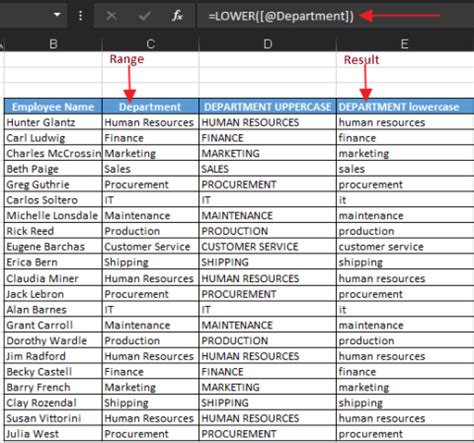 19 EXCEL FUNCTIONS EVERY HR PROFESSIONAL SHOULD KNOW CrispExcel Training Consulting