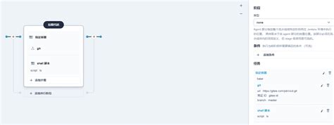 Failed To Clone Code Repository In The Pipeline · Issue 445 · Kubesphereks Devops · Github