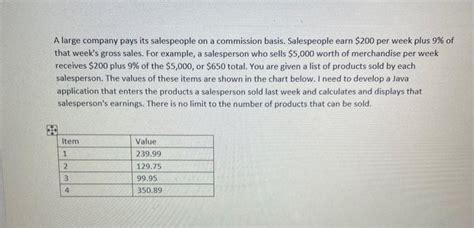Solved A Large Company Pays Its Salespeople On A Commission