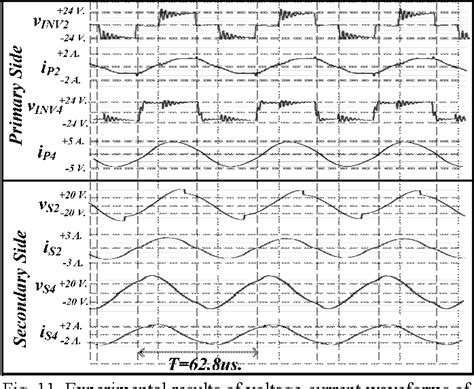 Figure 11 From Development Of Multi Coils Full Bridge Resonant Inverter For Dynamic Wireless