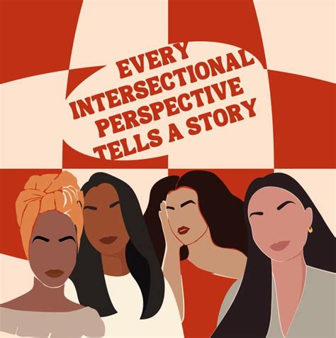 Intersectionality Project Unleashed