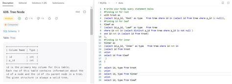 Antara Das On Linkedin Sql Mysql And100doc 100daysofcode