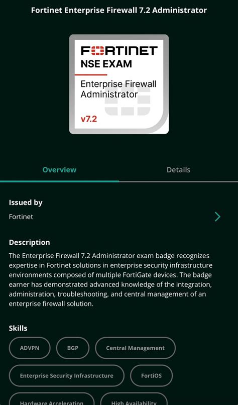 Muhammad Usama Hussain On Linkedin Done With Nse 7 Alhamdulilah 🙌🏻