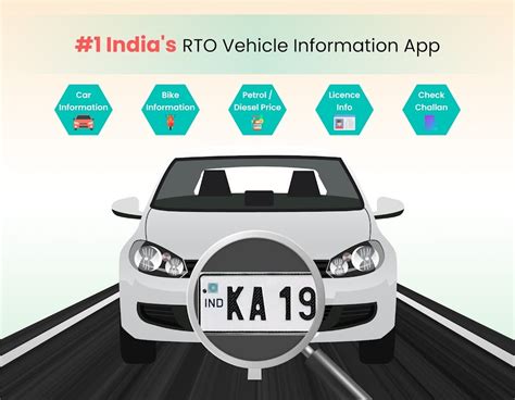 Android Için Rto Vehicle Information App İndir