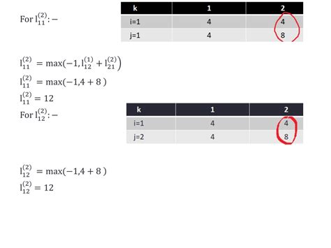 ppt numerical on longest path matrix lpm algorithm powerpoint