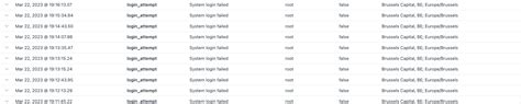stopped receiving logs on wazuh dashboard r wazuh