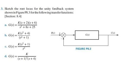 solved 3 sketch the root locus for the unity feedback