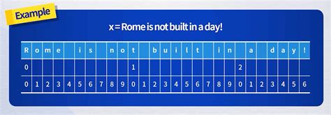 모각코 3회차 Python Basic