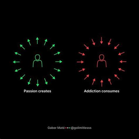 Krishna Soni On Linkedin Point To Be Noted Carefully