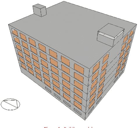 Figure 1 From Application Of Arti ﬁ Cial Neural Network For Natural Ventilation Schemes To