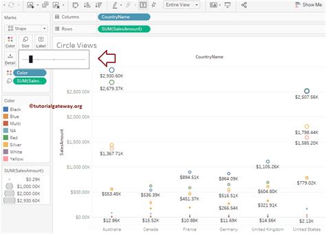 Create Circle Chart In Tableau At Duane Rogers Blog