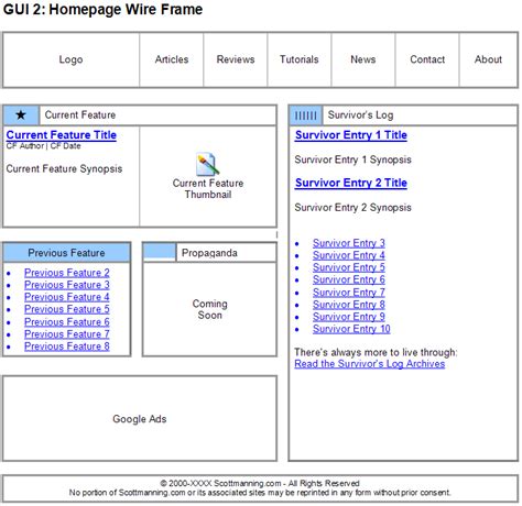 Functional Design Specification