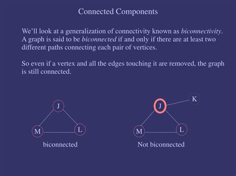 Ppt Graph Connectivity Powerpoint Presentation Free Download Id 6987484